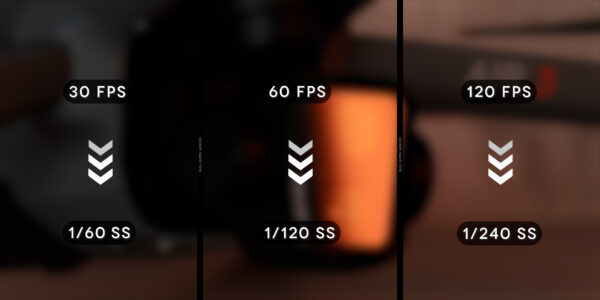 ND Filters Explained: Complete Guide on ND, CPL, and ND/PL Filters